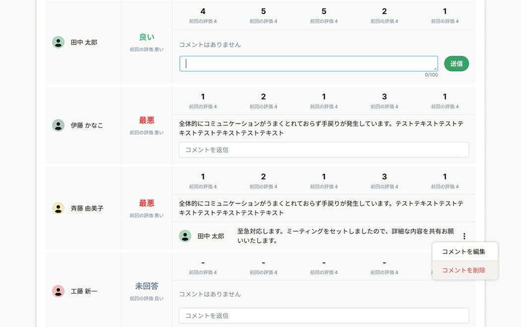 機能一覧 - PJ Insight